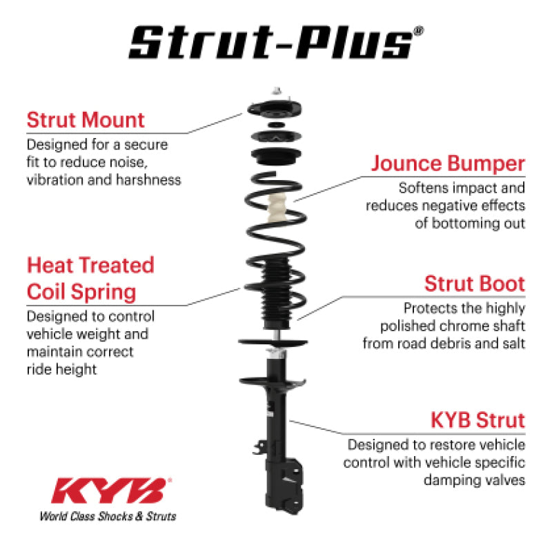 KYB 10-13 Kia Forte / Forte Koup EX Strut-Plus Shock Assembly - Front ...