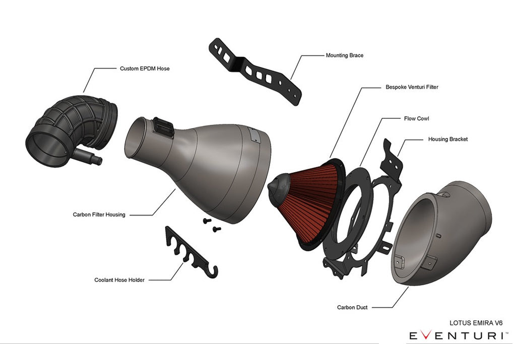 Eventuri Lotus Emira V6 Black Carbon Intake System – Drift HQ